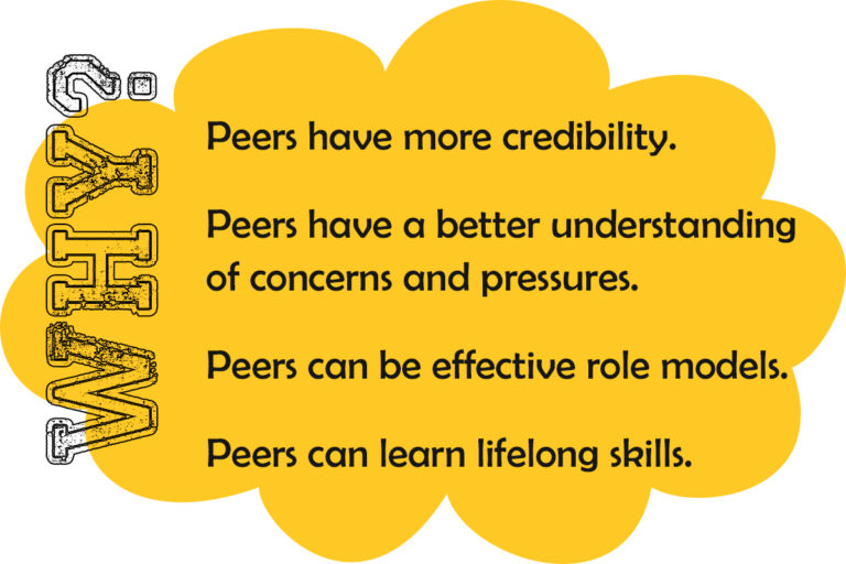 Effective Peer Leadership, Why It Works