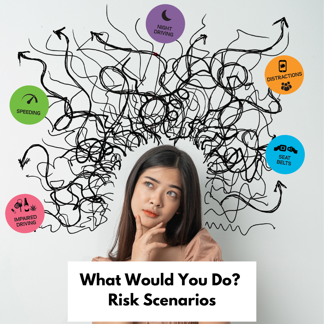 What Would You Do? Risk Scenarios